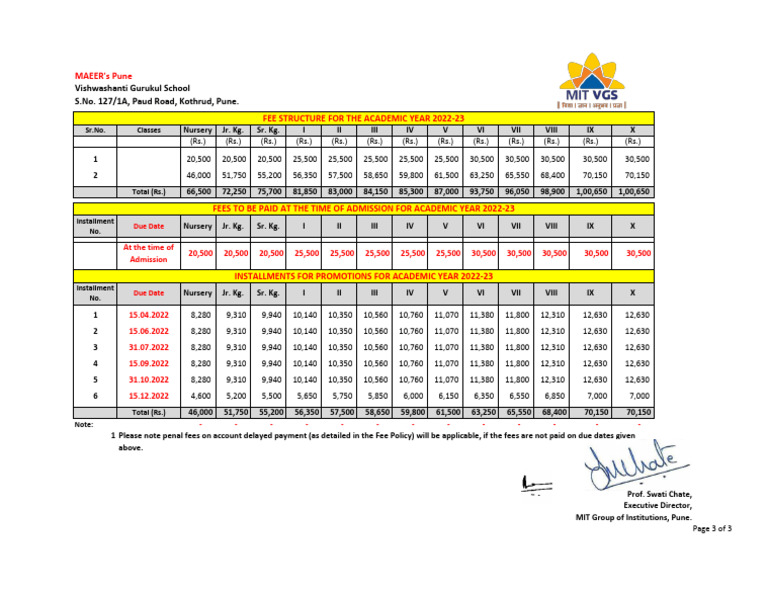 MIT VGS Kothrud Fees Installment 2022.23 | PDF