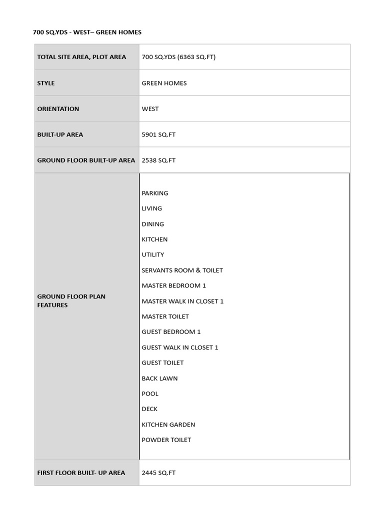 PLAN SPECIFICATIONS | PDF