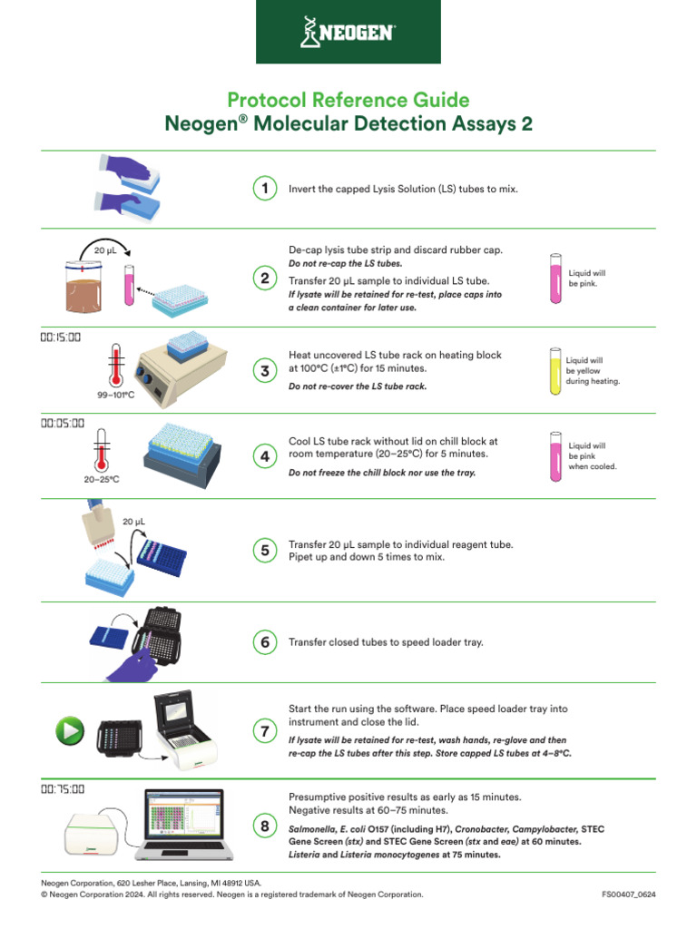 Neogen Molecular Detection Assay 2 Protocol Reference Guide | PDF