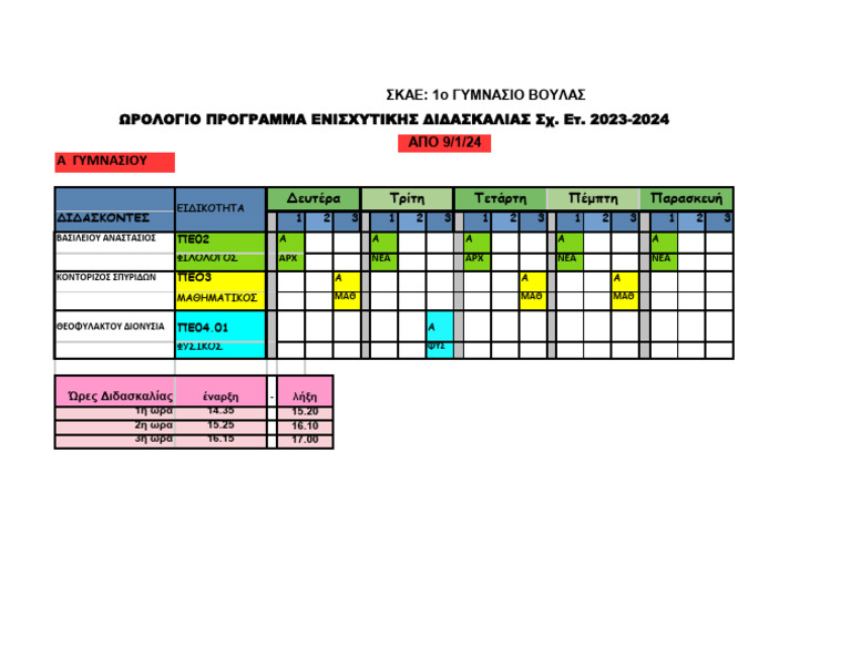 ΠΡΟΓΡΑΜΜΑ ΕΝΙΣΧΥΤΙΚΗΣ Α ΓΥΜΝΑΣΙΟΥ | PDF