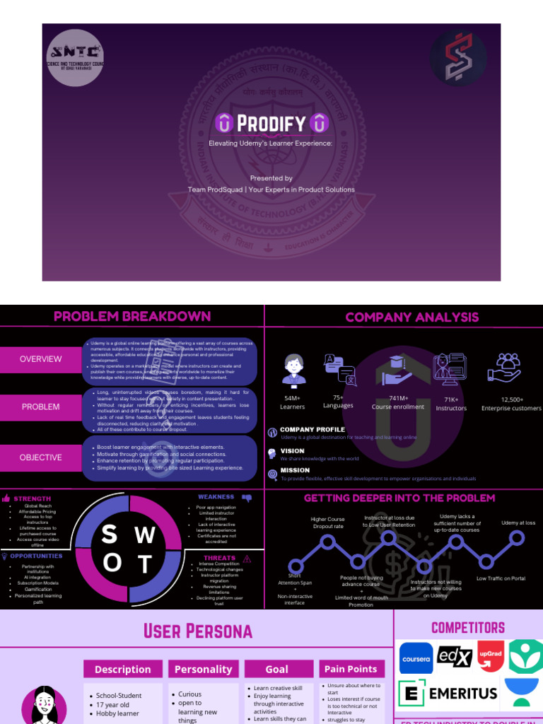 ProdSquad_PRODIFY | PDF | Educational Technology | Learning