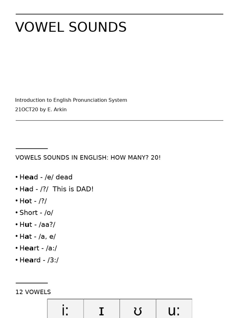 Phonetics - Vowels | PDF