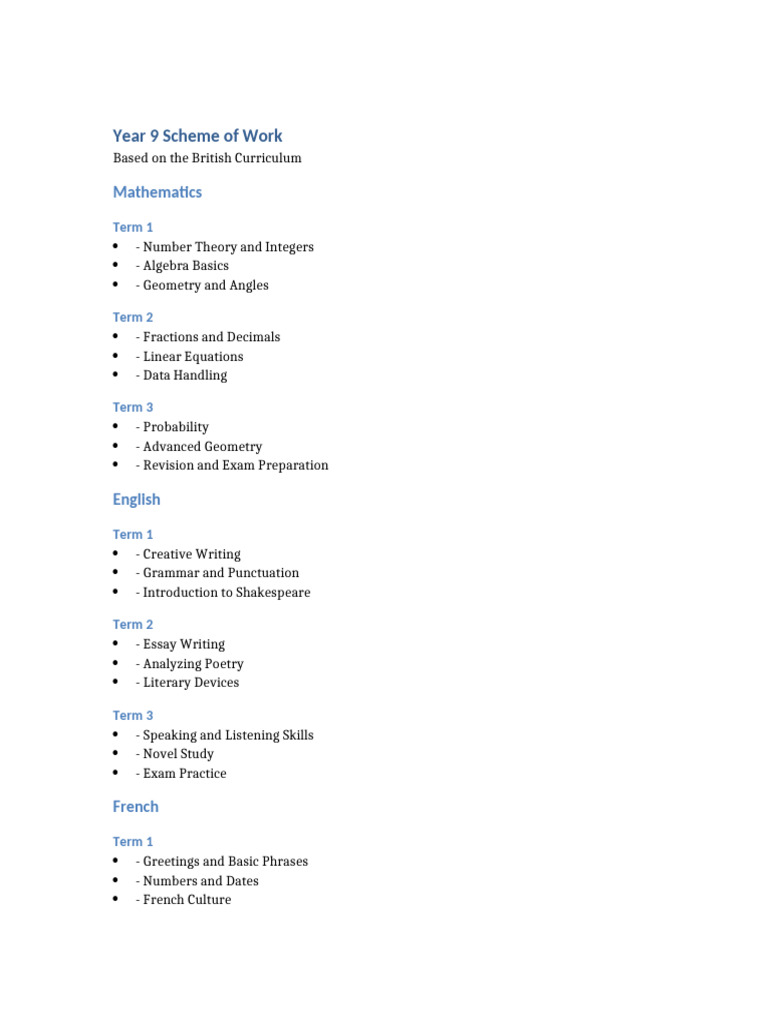 Year 9 British Curriculum Overview | PDF | Mathematics | Geometry