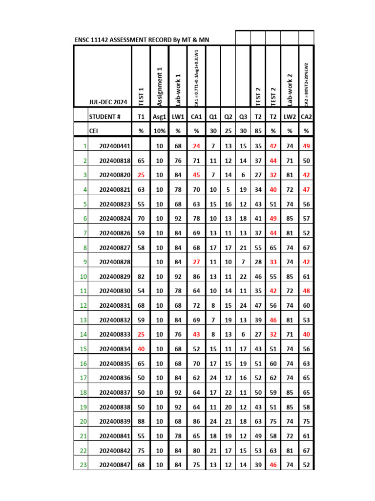 Ensc 11142 Assessment Record Jul-Dec 2024 | PDF