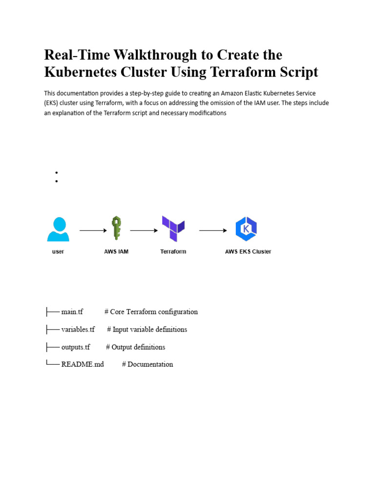 Guide to Automating AWS EKS Cluster Setup With Terraform | PDF ... Guide to Automating AWS EKS Cluster Setup With Terraform | PDF ...