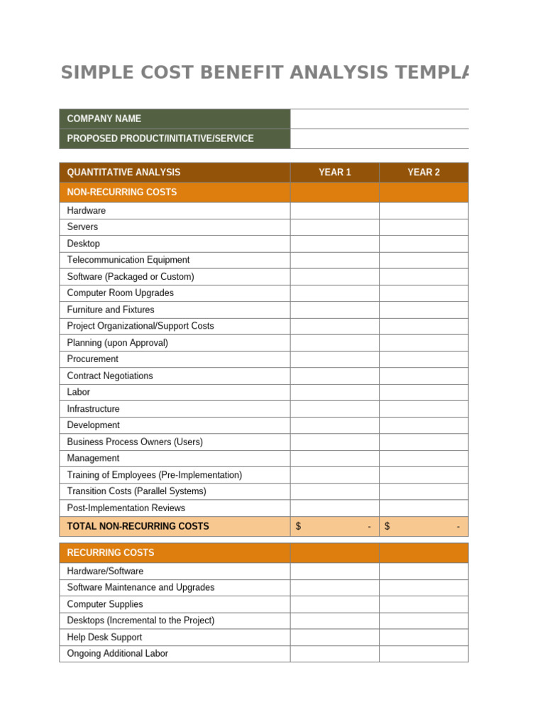 COST BENEFIT ANALYSIS | PDF | Desktop Computer | Computer Hardware