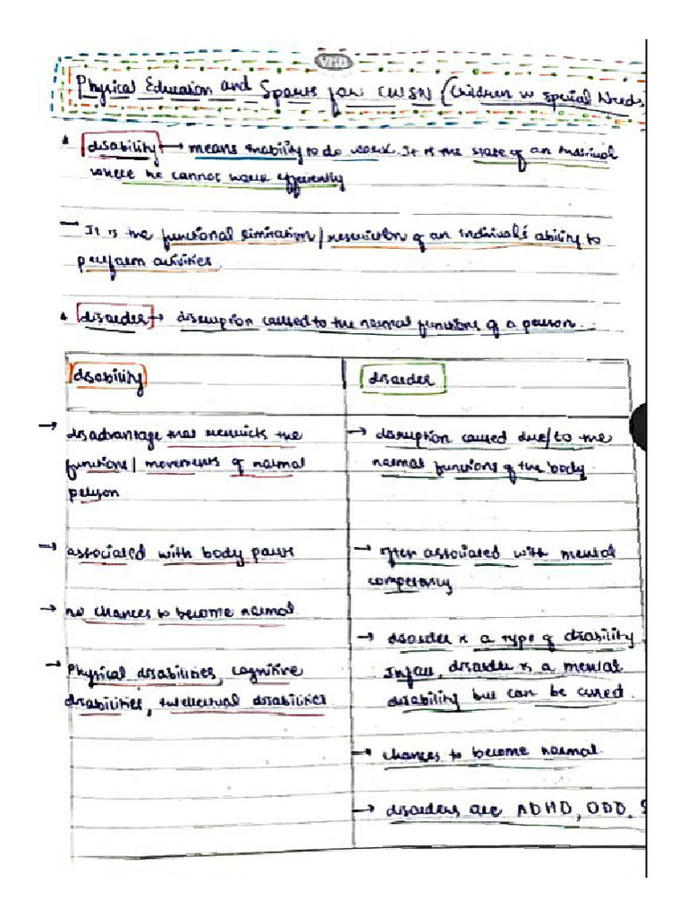 Image To PDF 20250106 14.00.57 | PDF