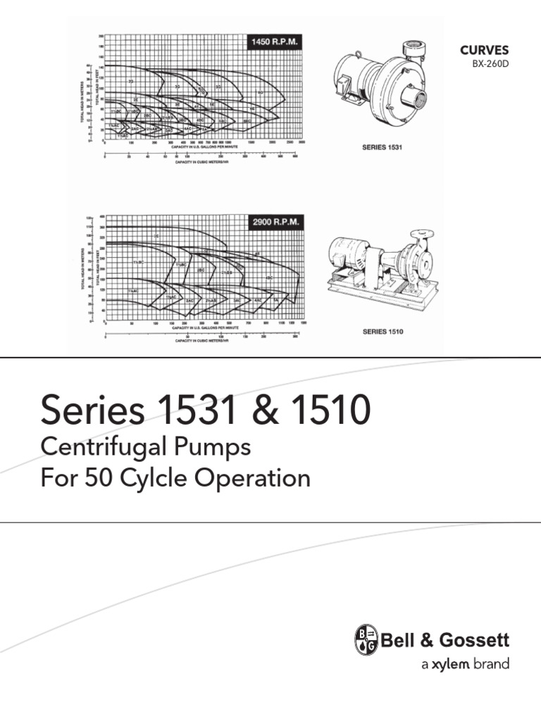 Bell & Gossett 1510 Pump Curves | PDF