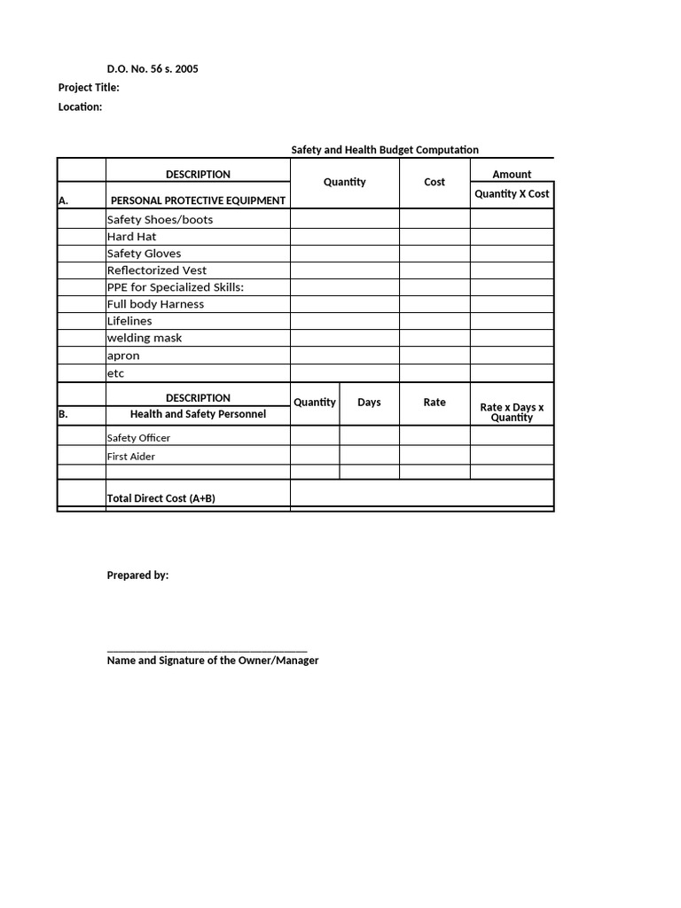 OSH Budget (Occupational Safety and Health Budget) | PDF