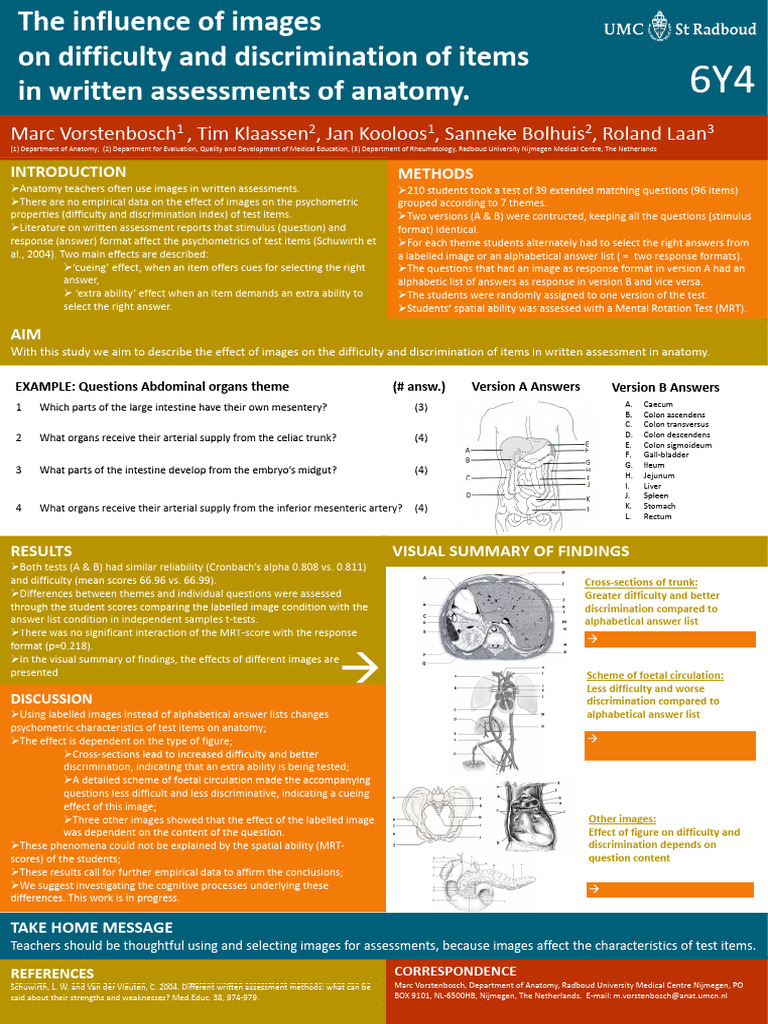 Poster AMEE 2011 Vorstenbosch Images in Assessment Anatomy | PDF ...