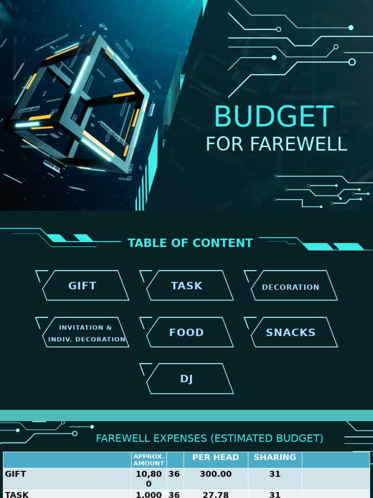 Farewell Party Budget Breakdown | PDF