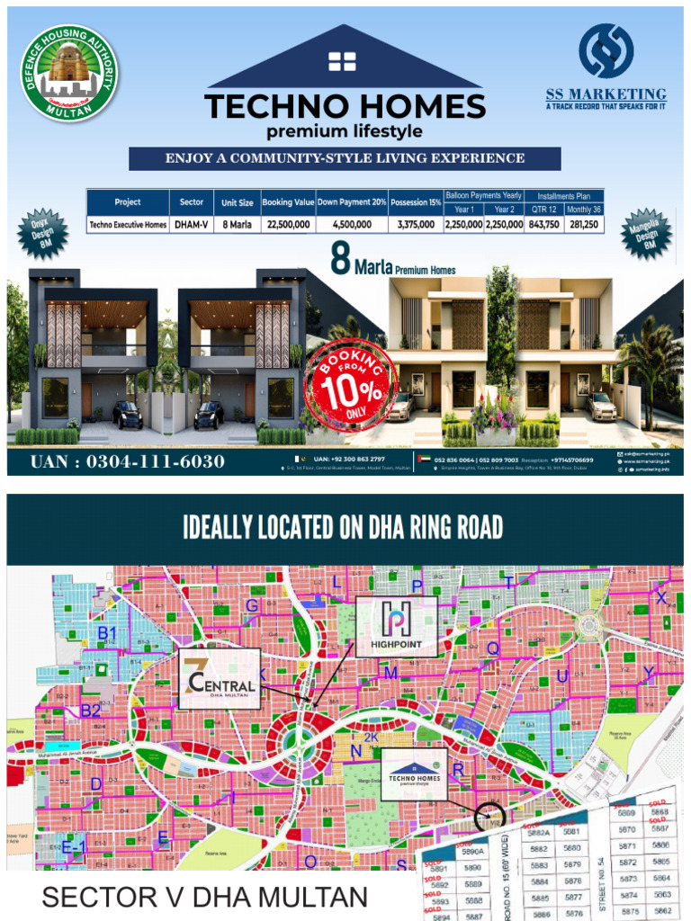 Techno Homes Sales Kit Light Sold Marked2 | PDF | Queensland Heritage Register | Tourist Attractions