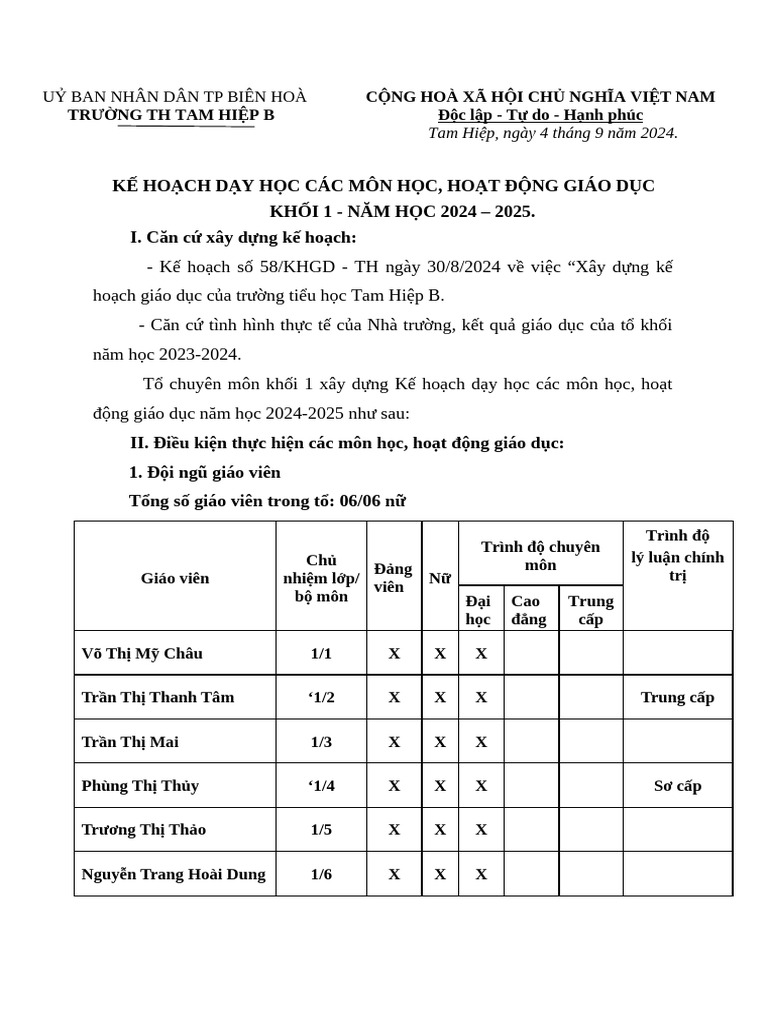 27-9-KHGD KHỐI LỚP 1 NH 2024- 2025 ok | PDF