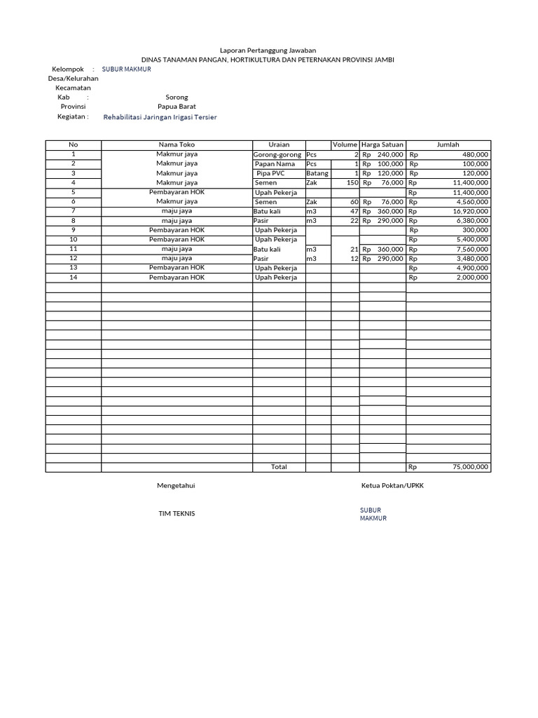 Contoh Rekap SPJ Format Excel | PDF