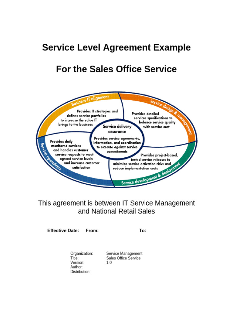 SLM-SLA Example - Retail Sales | PDF | Service Level Agreement | Computing
