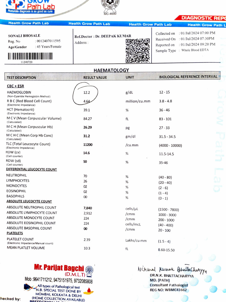 Sonali Bhosale-1 | PDF