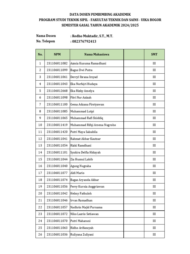Bimbingan Akademik Gasal 2023-2024 Pak Redho | PDF