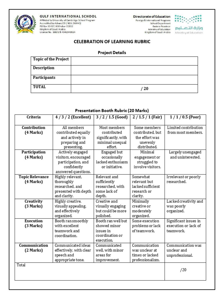 COL Rubric Grade 10 A Mathematics | PDF | Cognition | Human Communication