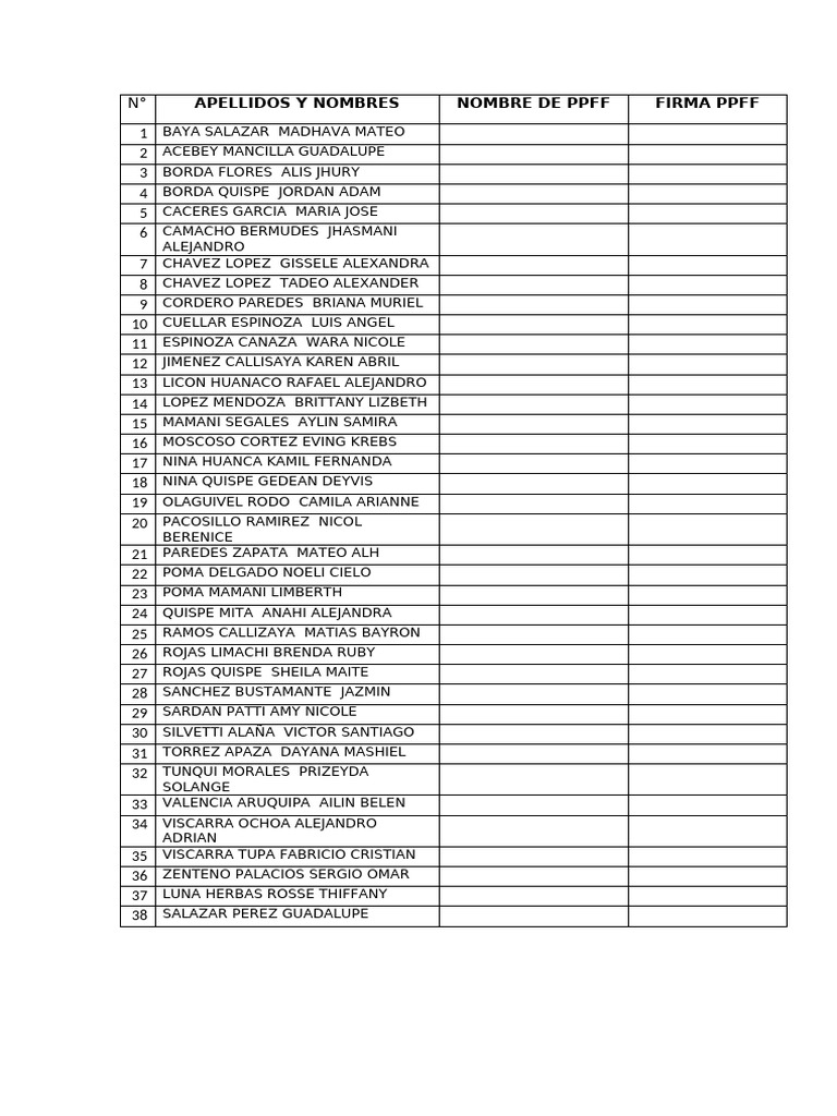 Lista 2do de Sec. | PDF