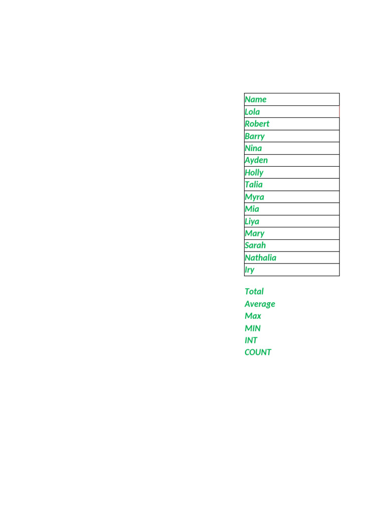 Book1 EXCEL WRK | PDF