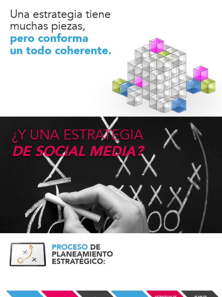 Estrategia de Social Media: Guía Completa | PDF | Marketing | Blog