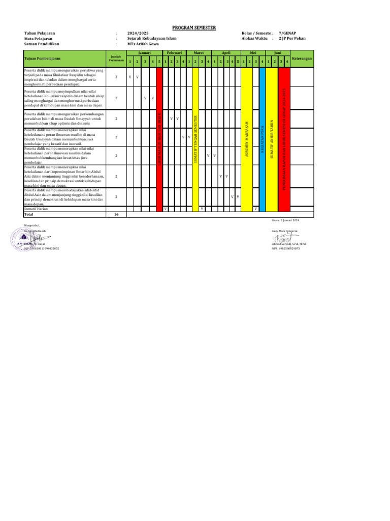 Prosem Genap 24-25 Ok | PDF