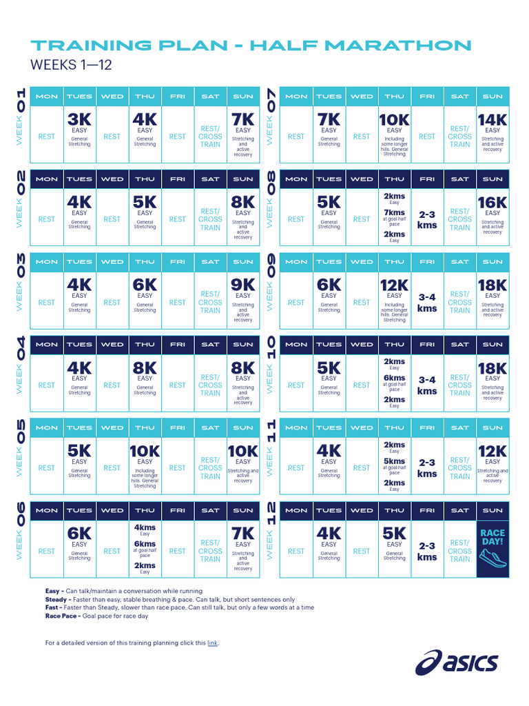 ASICS Marathon Training Plan-Half | PDF