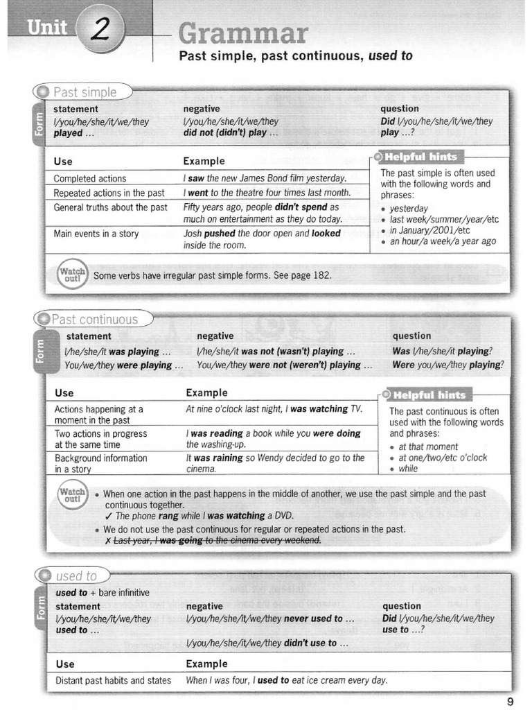 UNIT 2 DESTINATION B1 - Past Simple, Past Continuous, Used To | PDF