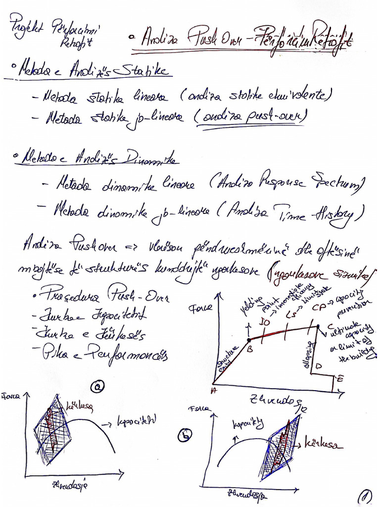 Analiza Pushover-Asmir Hoxha | PDF