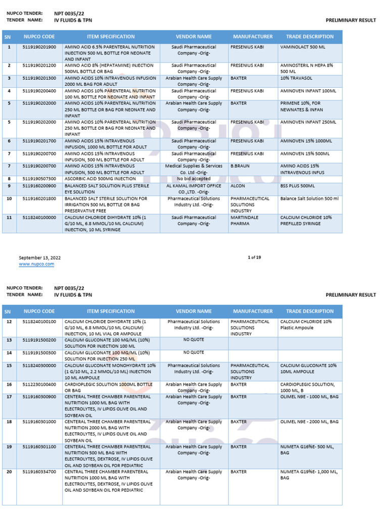 NUPCO IV Fluids & TPN Tender Results | PDF | Intravenous Therapy ...