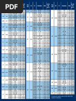 Tioga Pipe Dimensions and Weights Chart | PDF | Pipe (Fluid Conveyance ...