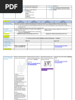 MIL MELCs With CODE | PDF | Information | Information Literacy