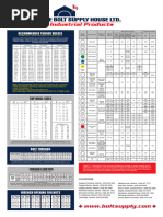 A325 Bolt Dimensions | PDF