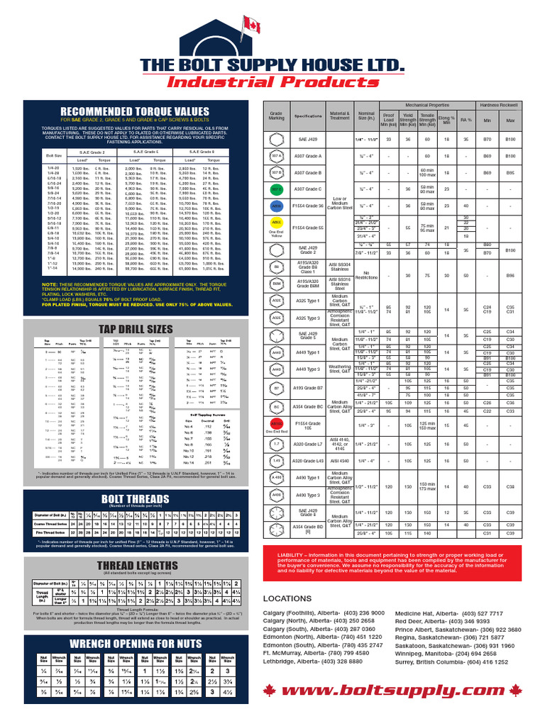 Bolt Chart | PDF | Screw | Building Materials
