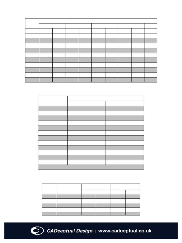 Bolt Torque and Strength Guide | PDF | Screw | Mechanical Engineering