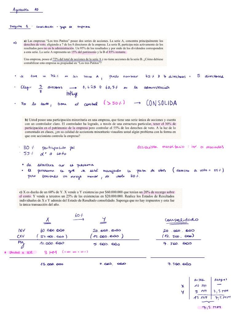 A10 | PDF | Compartir (Finanzas) | Estado de resultados
