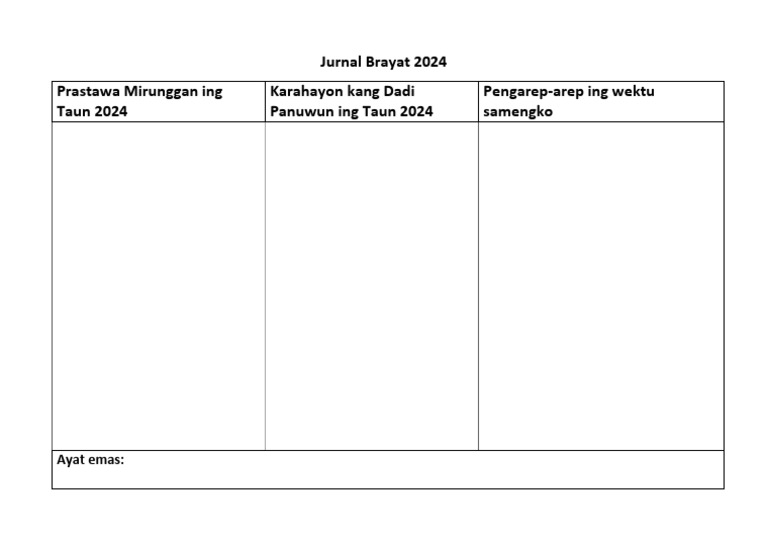 Form Jurnal Jowo Kosong | PDF