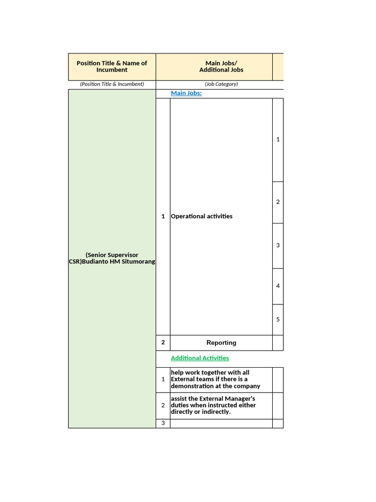 WLA Template (2) Budianto Situmorang | PDF