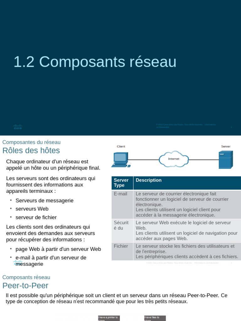 ITN Module 1 | PDF | Serveur (Informatique) | Fournisseur d'accès à Internet