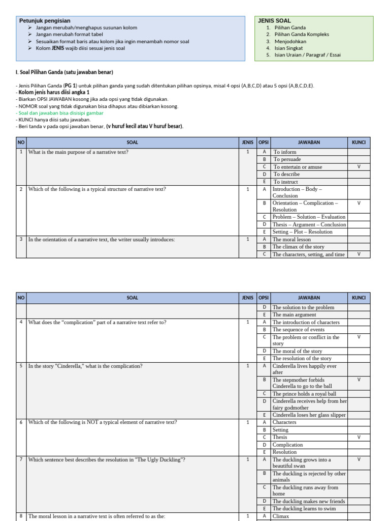 Template Soal Psas 2024 Kelas 11 | PDF | Cinderella | Flowers