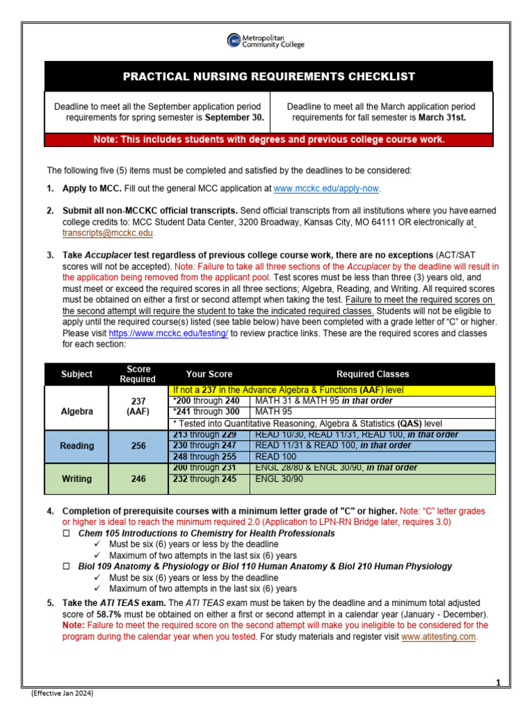 Practical Nursing Requirements Checklist | PDF | University And College ...