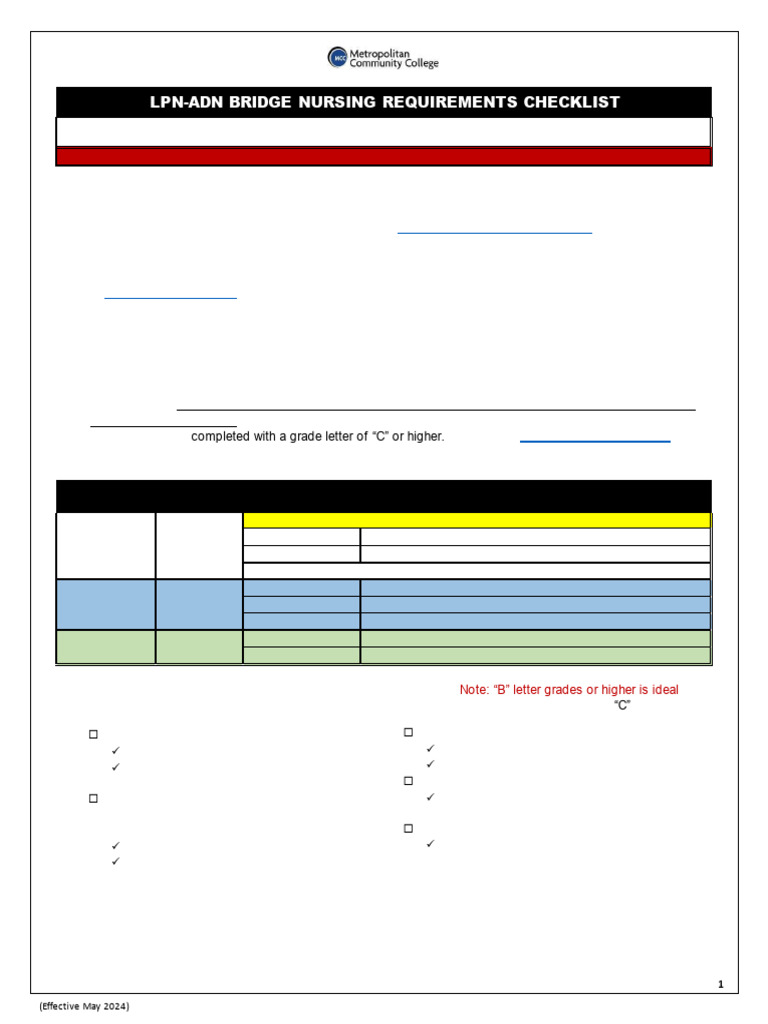 LPN ADN Bridge Requirements Checklist | PDF | College Level Examination ...