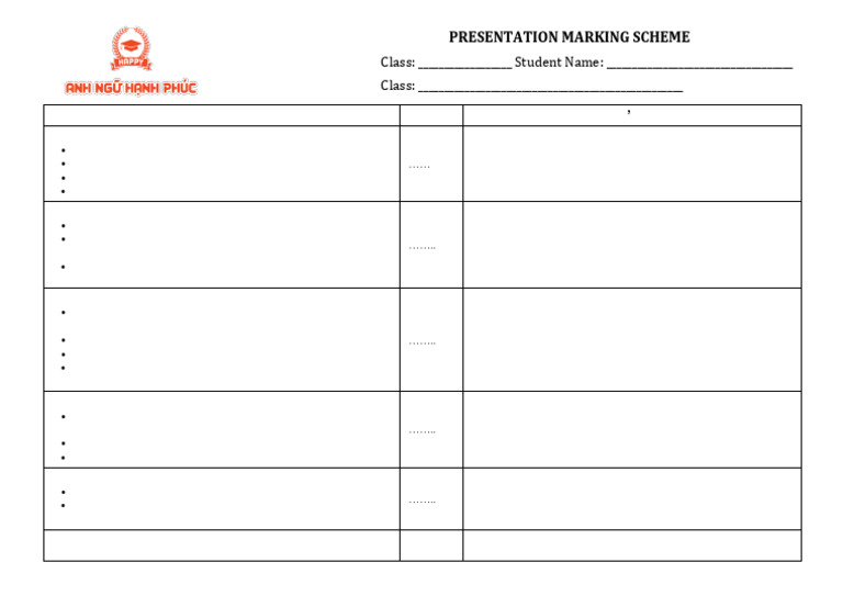 Presentation Marking Scheme | PDF