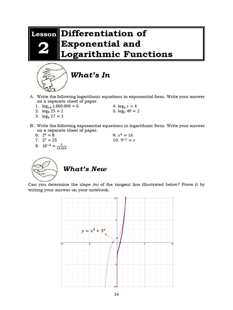 Differentiation of Exponential and Logarithmic Functions | PDF ...