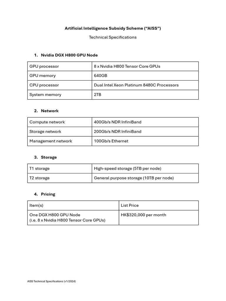 Artificial Intelligence Subsidy Scheme ("AISS") | PDF