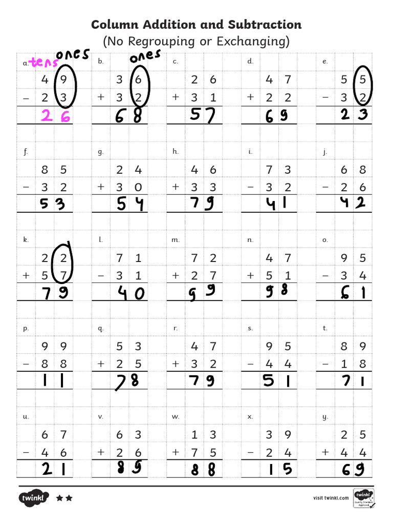 Column Addition & Subtraction Guide | PDF