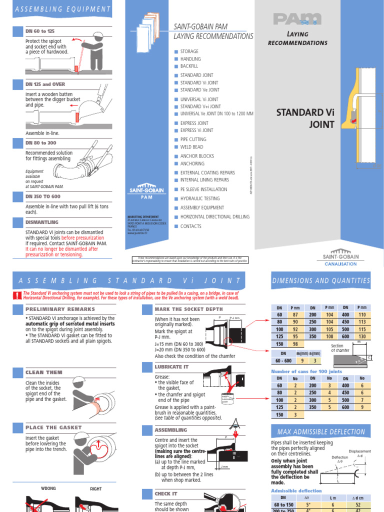 Standard Vi Joint | PDF | Pipe (Fluid Conveyance) | Tap (Valve)