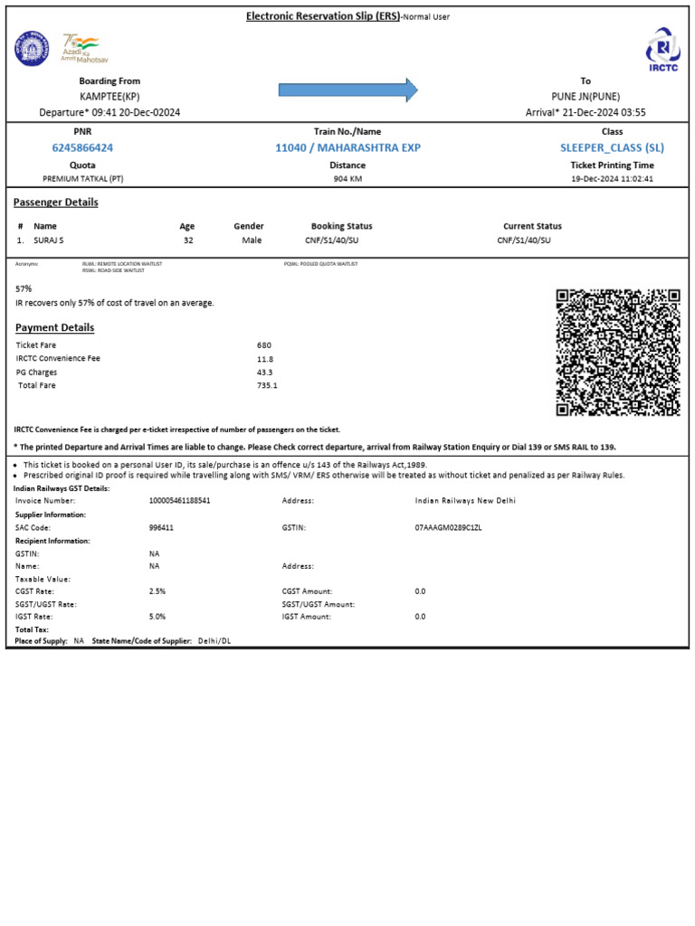 PUNE 11040 | PDF | Government Finances | Taxes