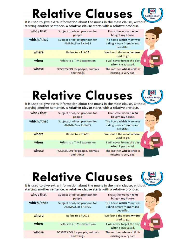 Relative Clauses | PDF