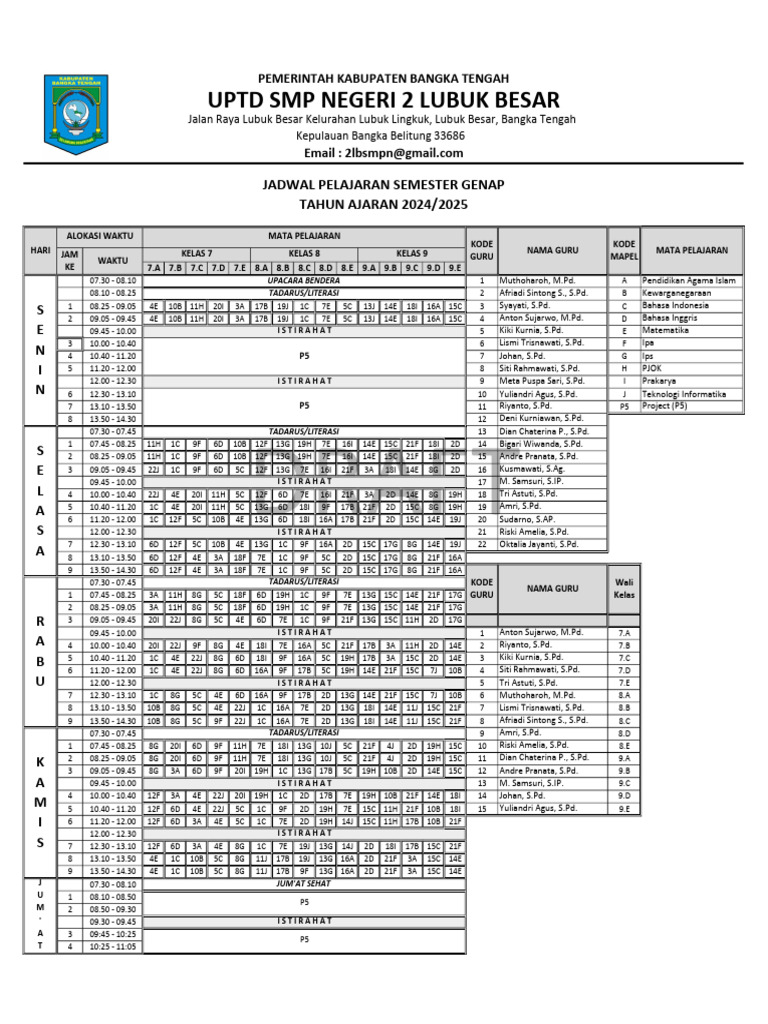 Draft Jadwal KBM (Genap) | PDF